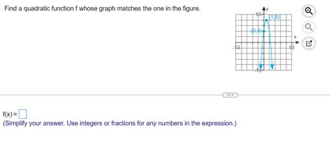 solved find a quadratic function f whose graph matches the