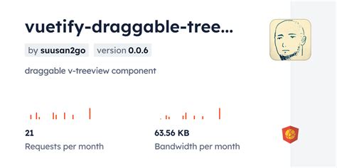Vuetify Draggable Treeview Cdn By Jsdelivr A Cdn For Npm And Github