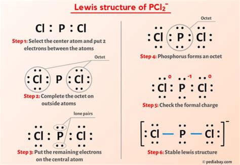 Pcl Lewis Structure In Steps With Images