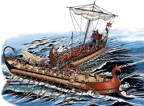 Guerras Púnicas Roma x Cartago pelo domínio do Mediterrâneo