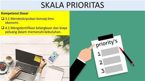 MATERI EKONOMI KELAS 10 MENENTUKAN SKALA PRIORITAS STEVEN R COVEY