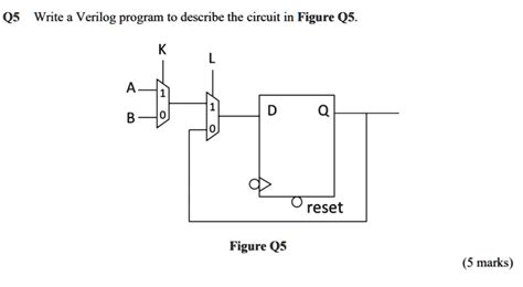 SOLVED Q5 Write A Verilog Program To Describe The Circuit In Figure