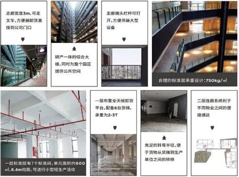 工业上楼典型案例 深圳全至科技创新园 知乎