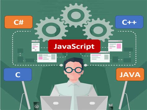code and debug your c cpp csharp java js task and projects by furqan fazal1 fiverr