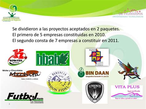PPT Qué es una Incubadora de Empresas PowerPoint Presentation free