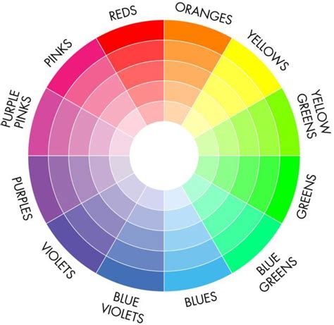 Couleurs Qui Vont Bien Ensemble Gamboahinestrosa