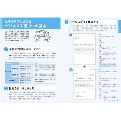 いちばんわかりやすいビジネス文書 書き方とマナー 奈良正哉 HMV BOOKS online 9784415332345