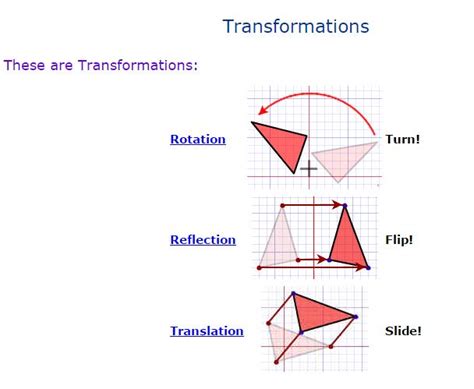 unit 2 transformations