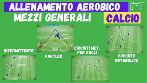 Allenamento Aerobico Calcio Fartlek Intermittente Circuito Metabolico