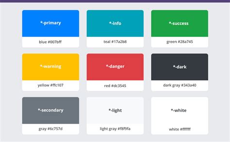 Hướng dẫn tạo background với Bootstrap 5 từ w3schools bootstrap 5
