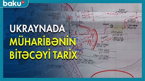 Ukraynada müharibənin bitəcəyi tarix BAKU TV YouTube