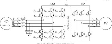 figure 1 from discontinuous pwm for low switching losses in indirect matrix converter drives
