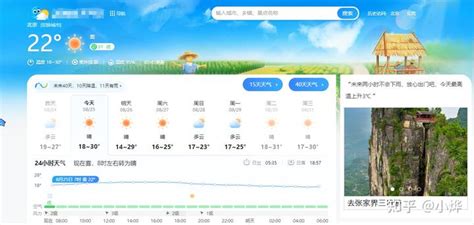python：爬虫爬取中国天气网 知乎