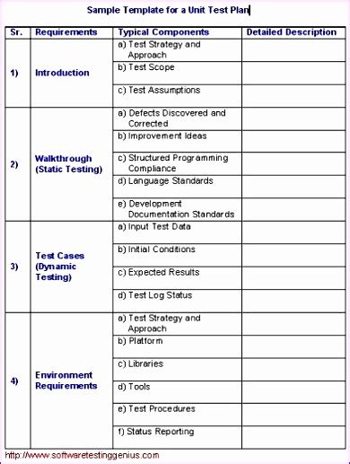 Software Test Plan Template Word Cardtemplate My Id