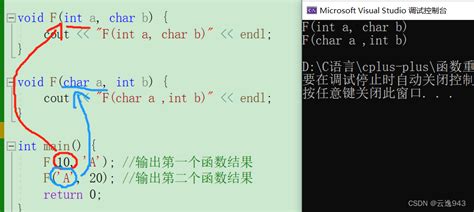 c 基础——函数重载 c 函数重载 csdn博客