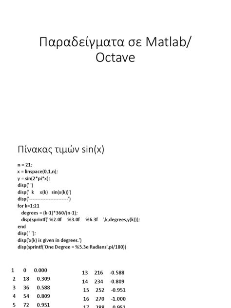 Παραδείγματα σε matlab octave pdf
