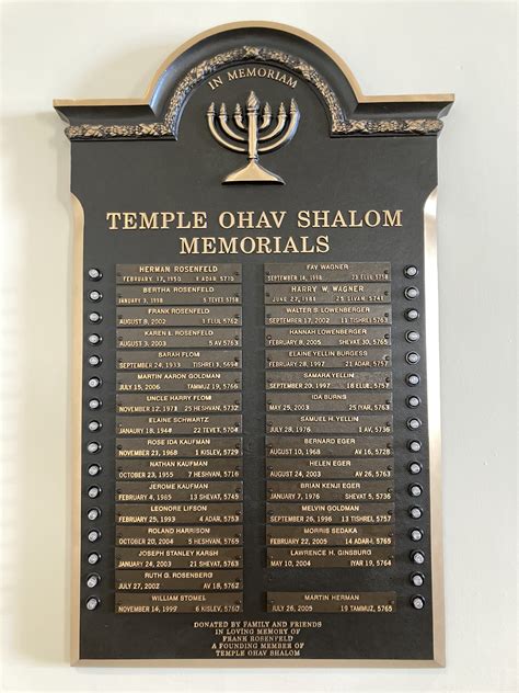 Temple Ohav Shalom Memorial Board 8 Rauh Jewish Archives