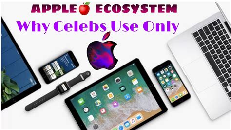 What Is Apple Ecosystem Explained Ak Techie Youtube