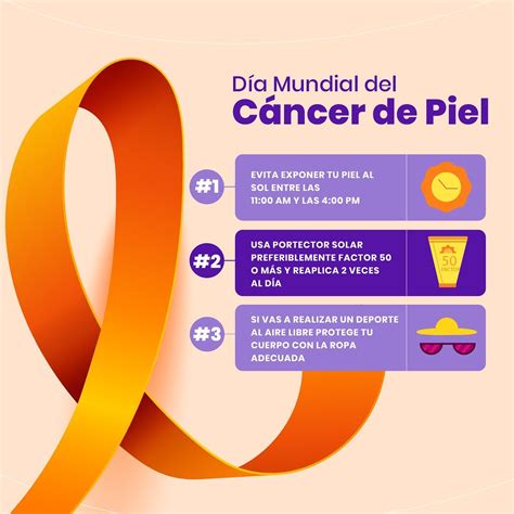 Día Mundial del Cáncer de Piel Imágenes de Vida Y Salud
