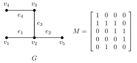 learnmathonline