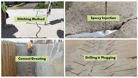 Best Way To Fix Cracks In Concrete Floor Flooring Guide By Cinvex