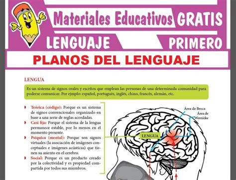 Arriba 91 Imagen Mapa Mental De Lenguaje Lengua Y Habla Abzlocal Mx