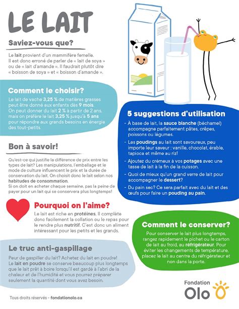 Le Lait Tout Savoir Sur Ce Produit Laitier Conservation Du Lait