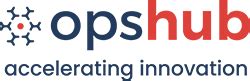 Jira Azure Devops Integration Bi Directional Integration Tool