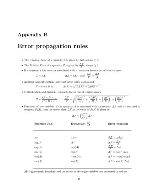 b error propagation rules