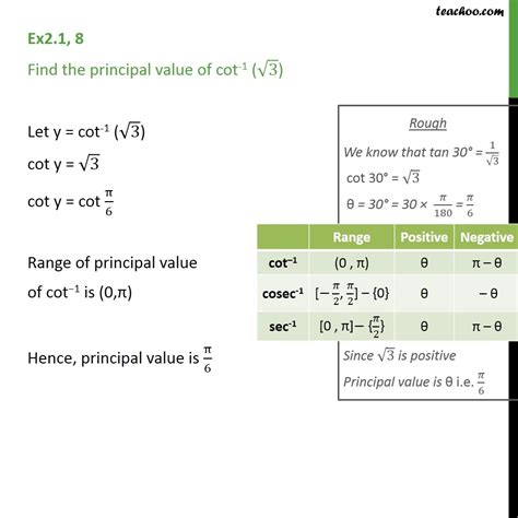 ex 2 1 8 find principal value of cot 1 root 3 cbse