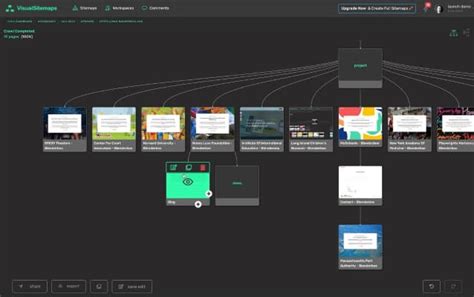 Gloomaps Visual Sitemap