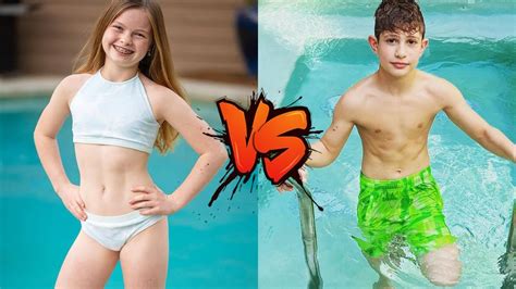 Salish Matter VS Nidal Wonder Transformation From Baby To 2024 YouTube