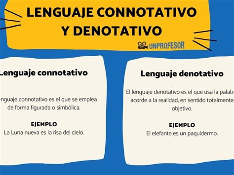 Ejemplos de Ambigüedad en el Lenguaje Escrito Descubre su Significado