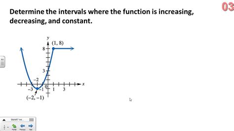 increasing decreasing and constant functions youtube