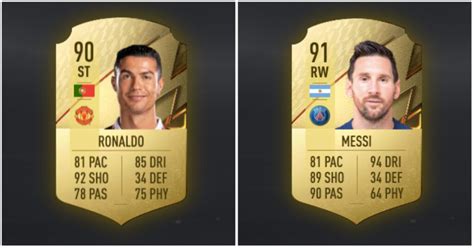 Fifa Of The Strangest Ratings Featuring Ronaldo Messi Kane