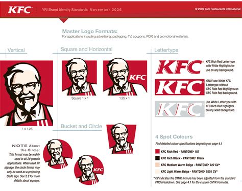 Cómo crear un manual de identidad corporativa paso a paso