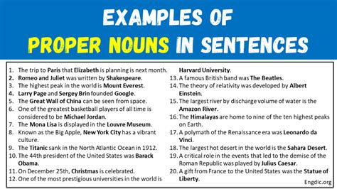 Examples Of Proper Nouns In Sentences Engdic