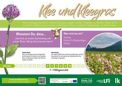 Klee Kulturinfo Landwirtschaftliches Wissen Im Querformat