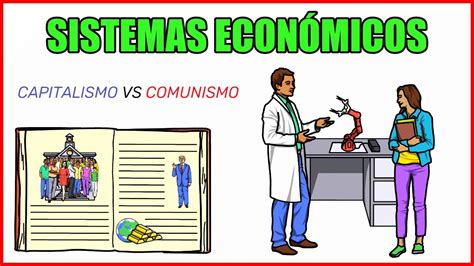 Cuáles son los 4 Sistemas Económicos YouTube