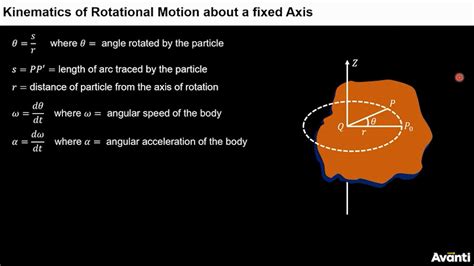 8 11p07 3 cv5 rotational kinematics about a fixed axis youtube