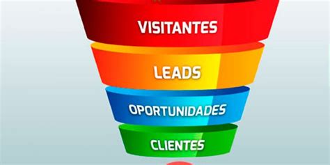 Arquivos Etapas Do Funil De Vendas Seo 10 Projetos Digitais