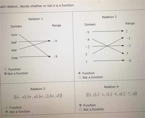 determine whether each relation is a function explain your reasoning