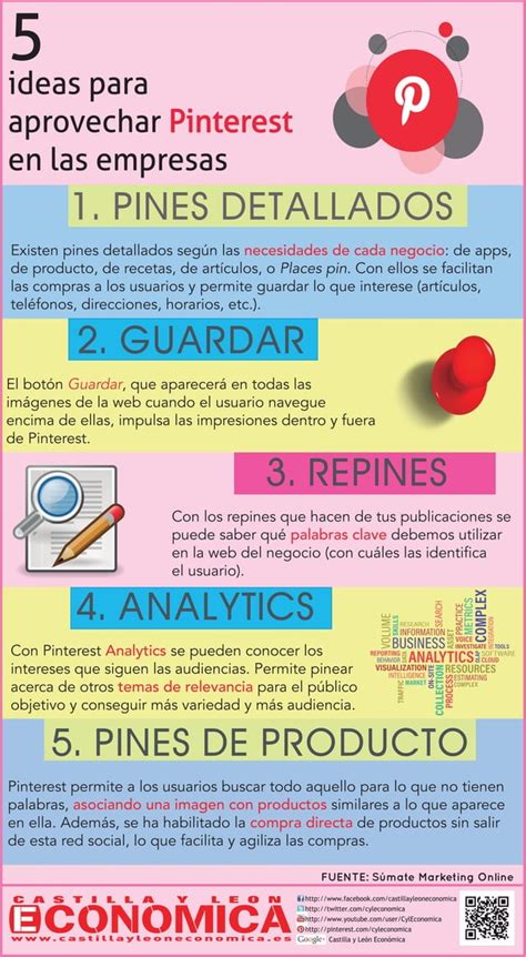 5 Ideas Para Impulsar Tu Negocio Con Pinterest PDF