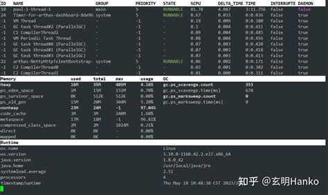 Jvm Arthas Cpu