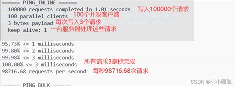 redis（3）redis为什么这么快 redis是很快的 官方表示 redis是基于内存操作 cpu不是redis性能瓶颈 redis的瓶 csdn博客