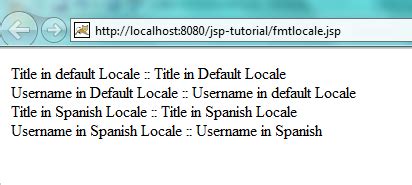 Jsp Standard Tag Library Jstl Jsp Tutorial By Wideskills
