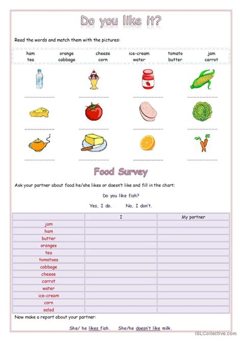 Food Worksheet English ESL Worksheets Pdf Doc