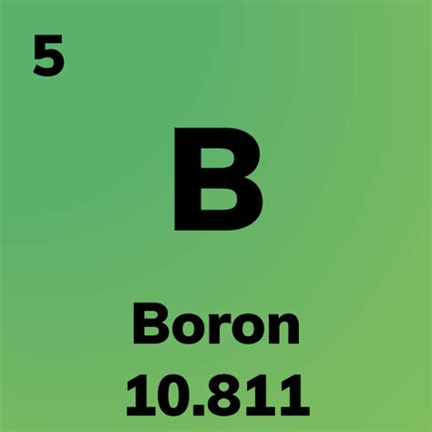 Periodic Table Of Elements Boron