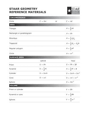 Math Staar Reference Sheet