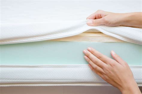 Comment bien choisir un matelas Tous les critères à prendre en compte